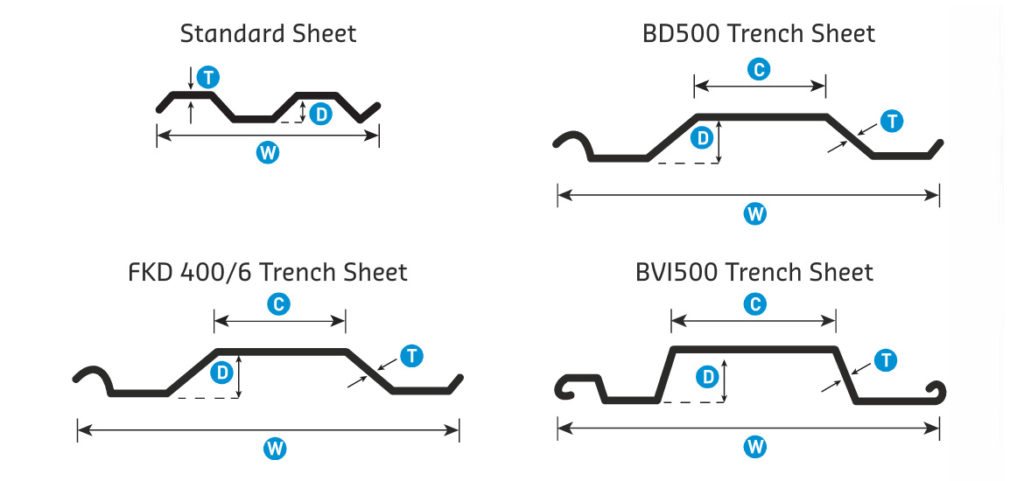 Trench Sheets – Pro Mech