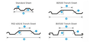 Trench Sheets – Pro Mech